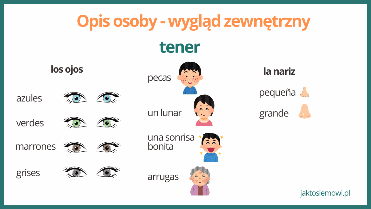 Opis osoby po hiszpańsku - wygląd i charakter | jaktosiemowi